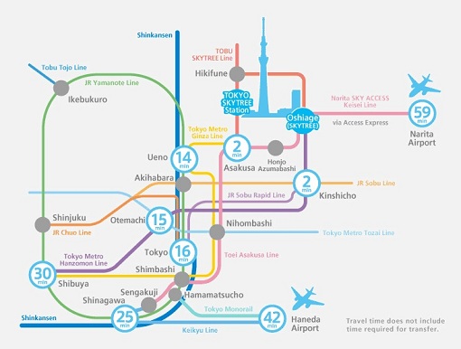 Vea el mapa de trenes para llegar al Tokyo Sky Tree - International ...