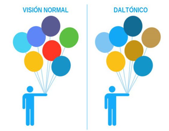 Así reaccionan dos hermanos daltónicos al ver colores por primera vez
